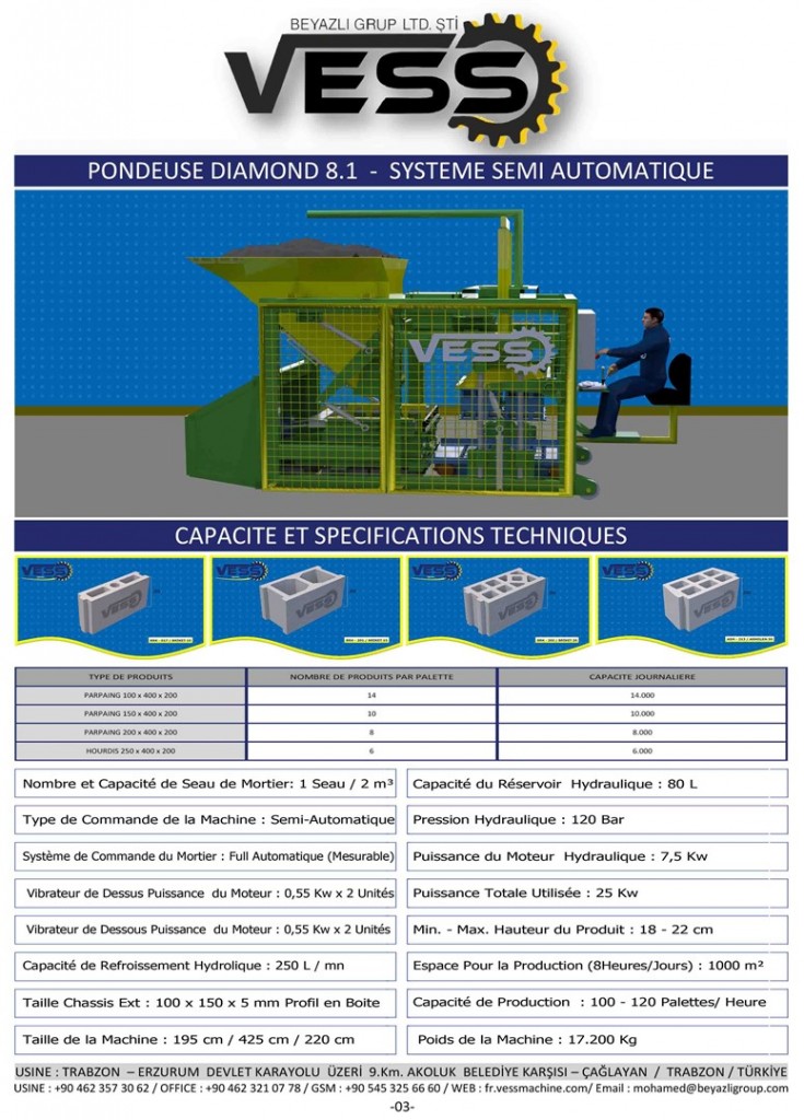 Parpaineuse Mobile Pondeuse de Parpaing Mobile | Machine a Brique Prix ...